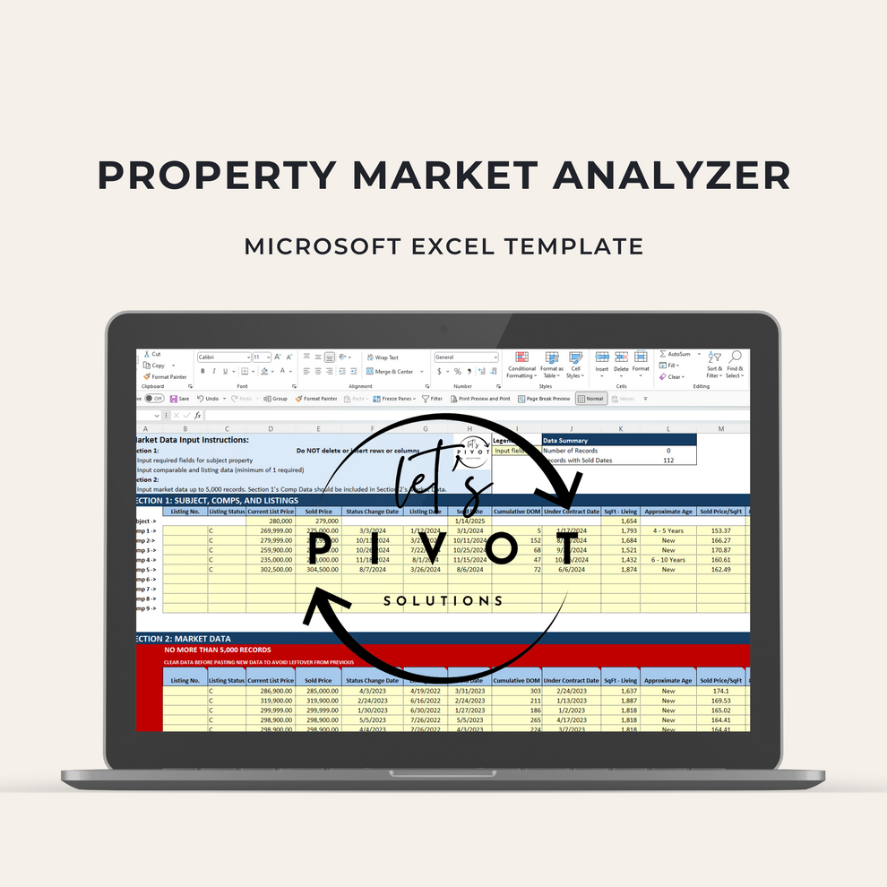 Neighborhood vs. Market Area: Understanding the Difference and Why It – Let’s Pivot Solutions
